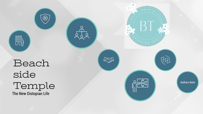 Beachside Temple by Brianna Porricelli on Prezi