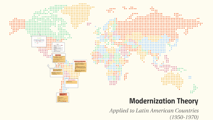 Modernization Theory by gabriela molina on Prezi