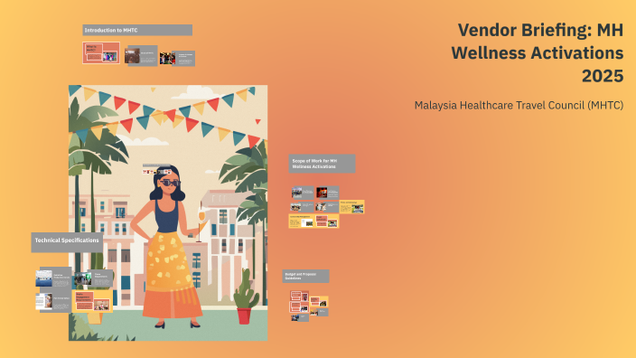 Vendor Briefing: MH Wellness Activations 2025 by suryani mustapa on Prezi