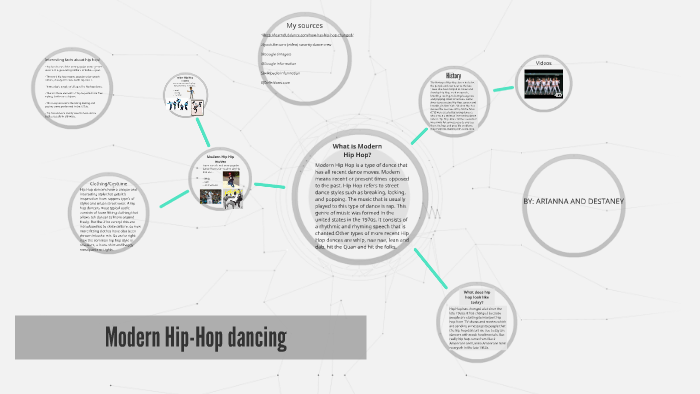 Hip-Hop dance presentation by Vivian Luo on Prezi