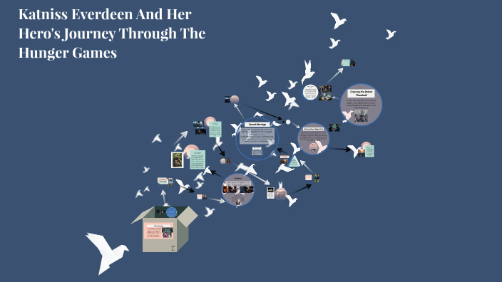 Katniss Everdeen's Hero's Journey by Brooklynn Filstrup on Prezi