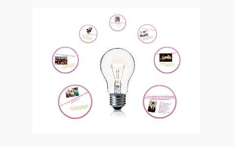 What separates the kids from adults by Greg Welte on Prezi