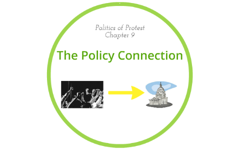 The Policy Connection by Alex Harvey on Prezi