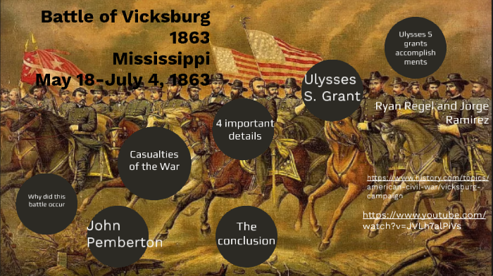The battle of Vicksburg 1863 by Ryan Regel on Prezi