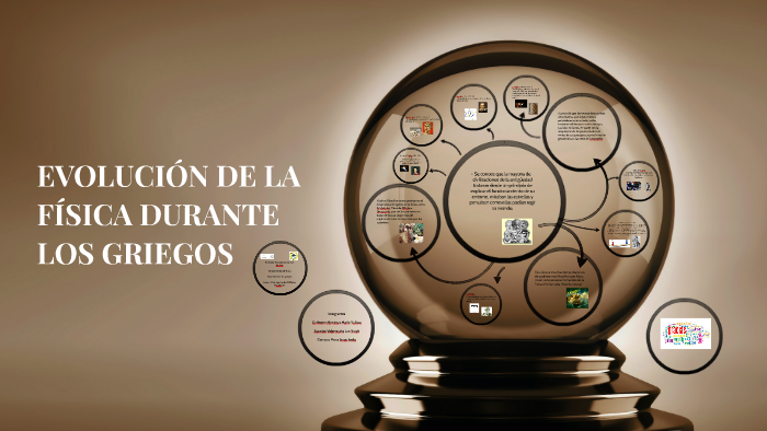 EVOLUCIÓN DE LA FÍSICA DURANTE LOS GRIEGOS by Airam Montoya on Prezi EVOLUCIÓN DE LA FÍSICA DURANTE LOS GRIEGOS by Airam Montoya on Prezi