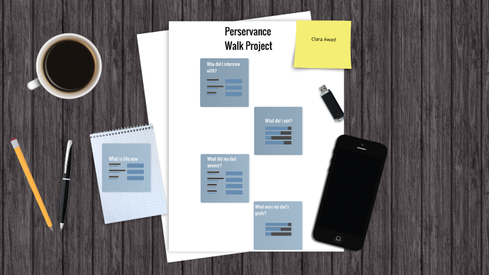 Awad_ Clara_ LS3_ W6D5- Perservance walk project by Clara Awad on Prezi