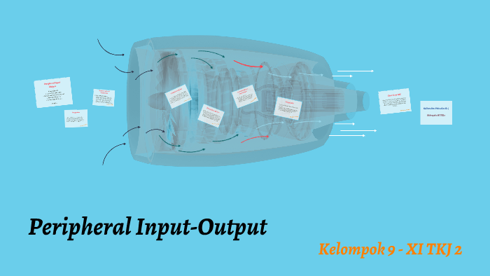Peripheral Input Output by Aisyah Rohmadian on Prezi