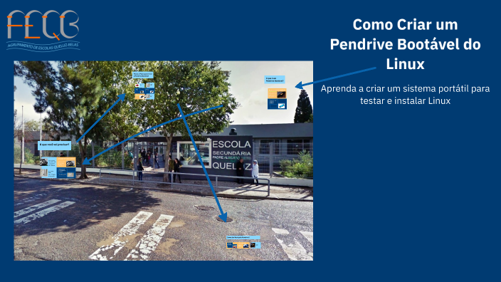 Como Criar um Pendrive Bootável do Linux by briel marca on Prezi