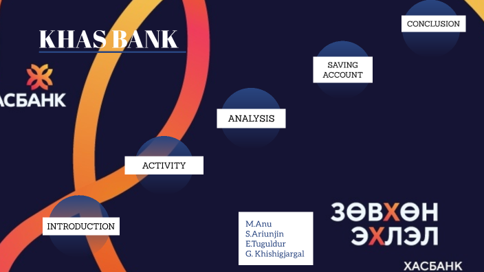 Khas Bank by Ану Мөнхтөгс on Prezi
