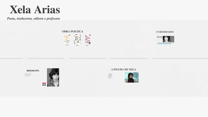 XELA ARIAS by Carlota V on Prezi