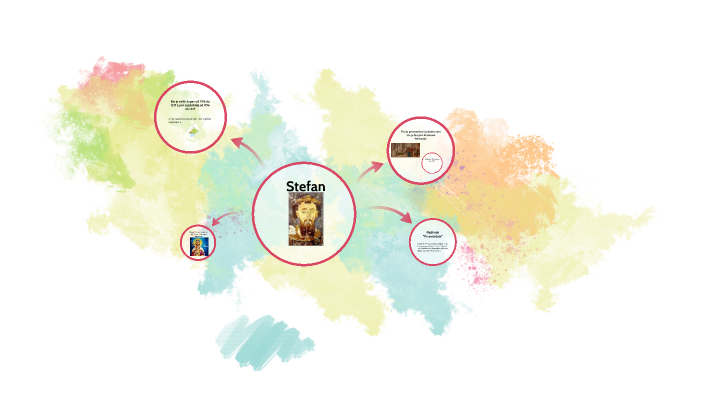 Istorija Stefan Nemanjic by Dušan Protić on Prezi