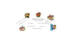 What to do in School by Terron Barnes on Prezi