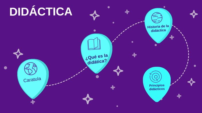 Definición y principios de la didáctica by Lesly Tapia on Prezi
