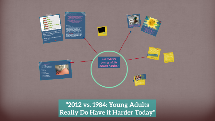 2012 vs. 1984: Young adults really do have it harder today by Lindsay ...