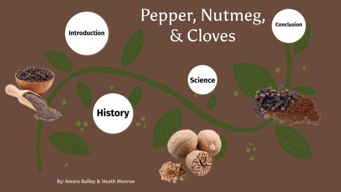 Napoleon's Buttons Presentation by Amara Bailey on Prezi