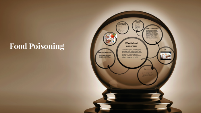 Food Poisoning by Raven Moyle on Prezi