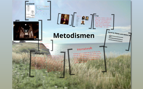 metodism by razze lang on Prezi
