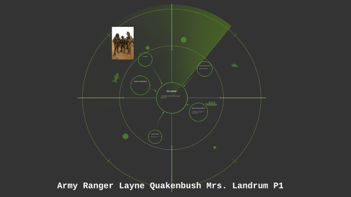 Army Ranger Layne Quakenbush Mrs. Landrum P1 by Layne Quakenbush on Prezi