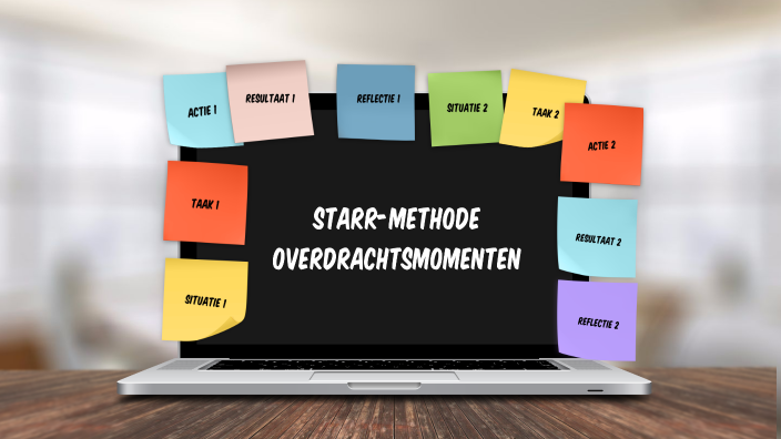 Starr methode by indy papendorp on Prezi