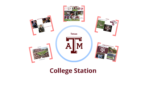 Aggie Football by Faith Liles on Prezi