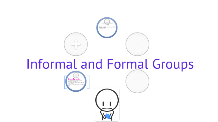 Chapter 12 - Informal and Formal Groups by zel romero on Prezi