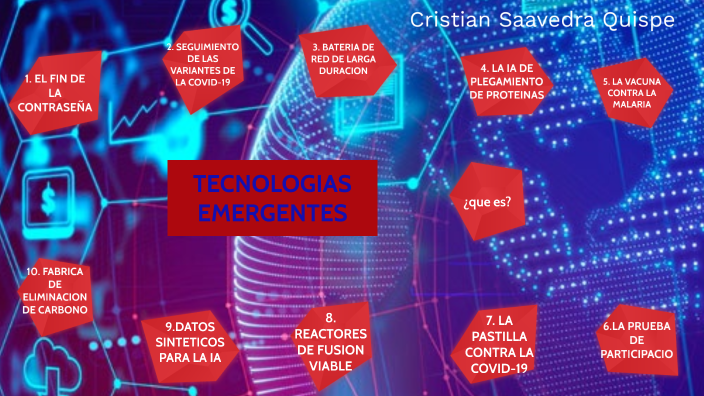 TECNOLOGIAS EMERGENTE by cristian Saavedra on Prezi