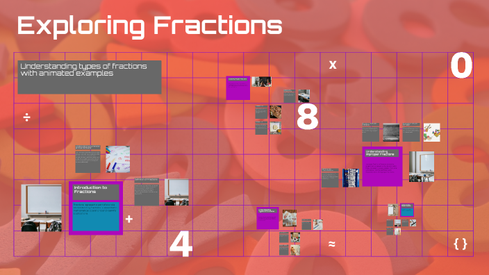 Exploring Fractions by Anjali Sahu on Prezi