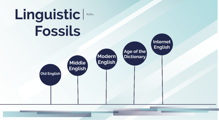 Language Fossils by Kuhu Sharma on Prezi