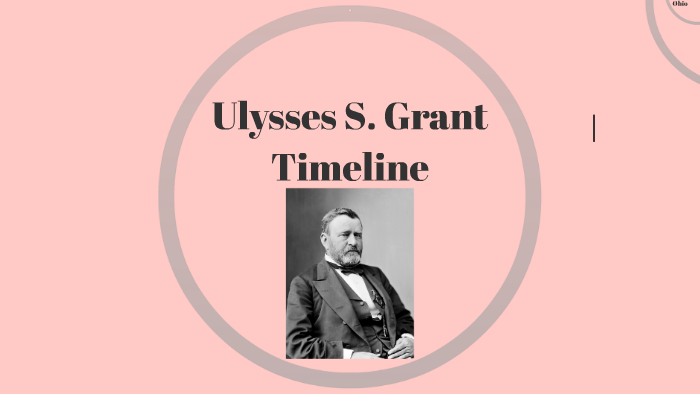 Ulysses S. Grant Timeline by Ruby Gomez on Prezi