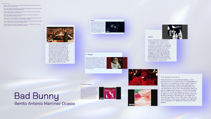 Bad Bunny by Victoria Morete on Prezi