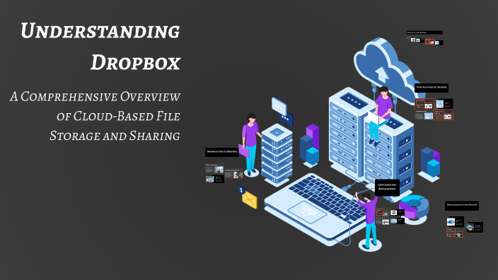 Understanding Dropbox by Kimberly Lopez on Prezi