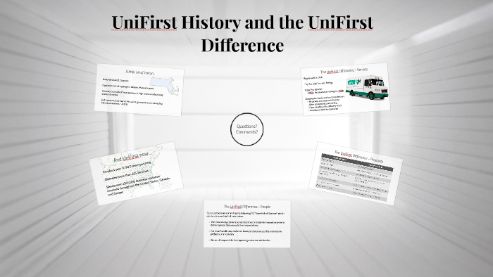 UniFirst History and the UniFirst Difference by Jennifer Nagy on Prezi