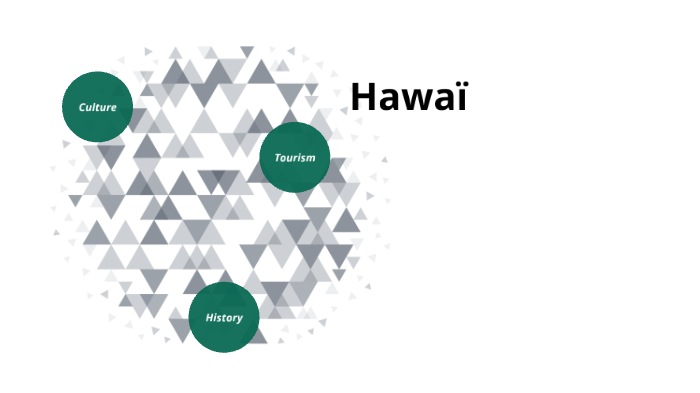 engels verslag hawaii by mary icho on Prezi