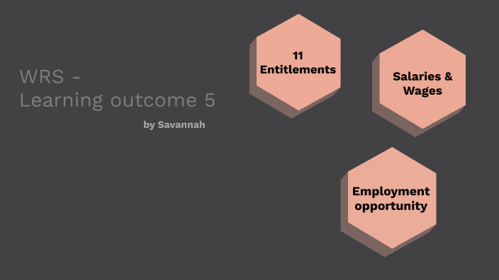 WRS- Learning outcome 5 by Savvy Hampton on Prezi