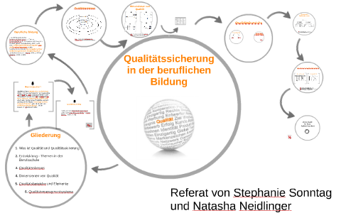 Referat von Stephanie Sonntag und Natasha Neidlinger by Tasha ...