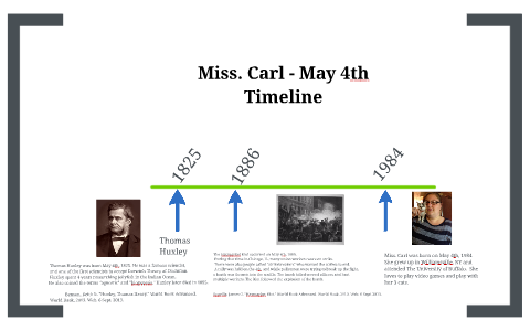 MAKEUP - 3rd grade timeline outline by Amy Carl on Prezi
