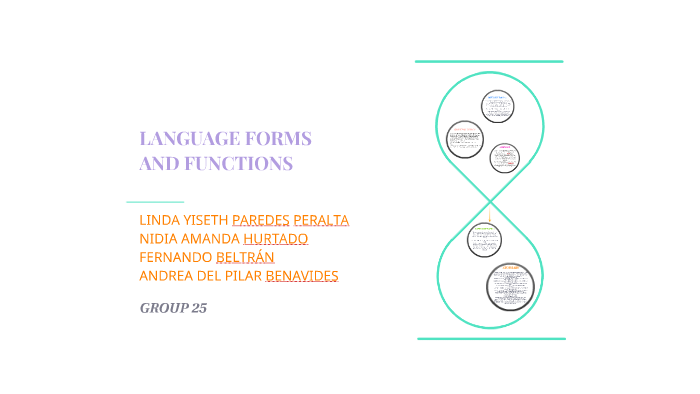 LANGUAGE FORMS AND FUNCTIONS by GROUP 25 on Prezi