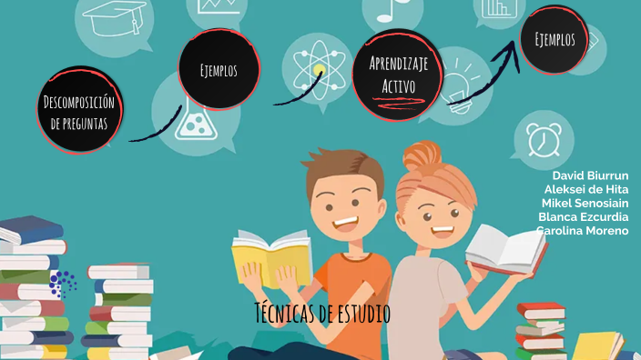 Aprendizaje activo by Biurrun David on Prezi