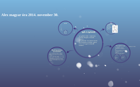 Alex magyar óra 2014. november 30. by Zita Zsemberovszky on Prezi