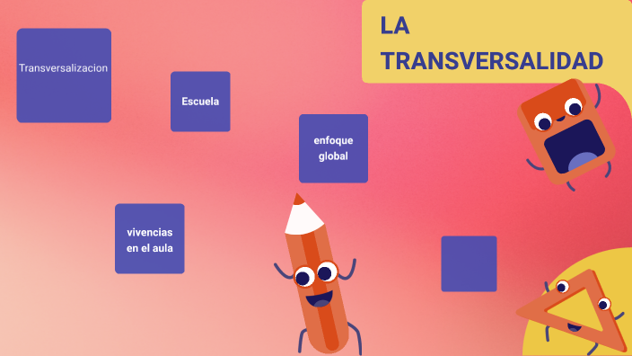 la transversalidad en el ámbito educativo by Nayeli Reyes Contreras on Prezi