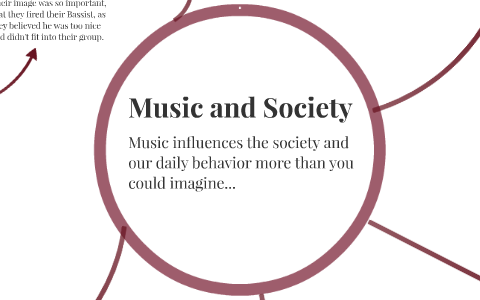 Music and Society by ELLIE BEESLEY on Prezi