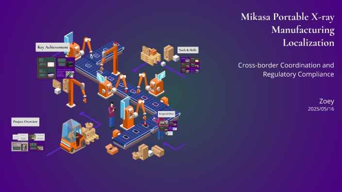 Mikasa Portable X-ray Manufacturing Localization by chen ruoyu on Prezi