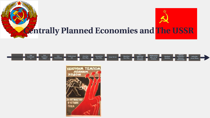 USSR TimeLine by Brittany Gooden on Prezi
