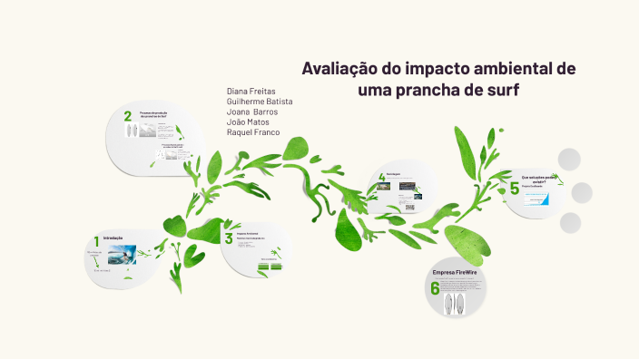 Impacto ambiental de uma prancha de surf by Raquel Franco on Prezi