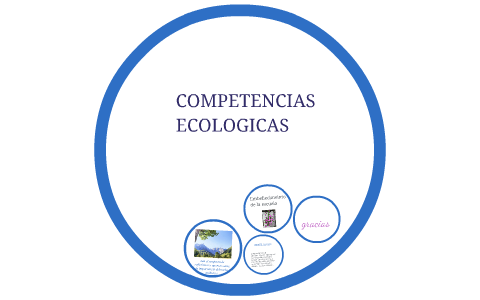 COMPETENCIAS ECOLOGICAS by on Prezi