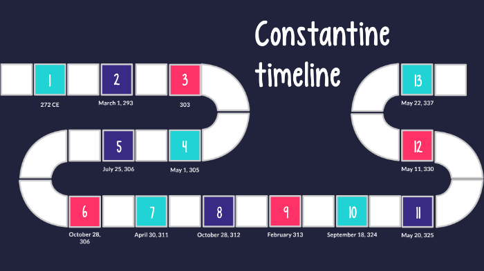 Timeline of Constantine by Zavier Novak on Prezi