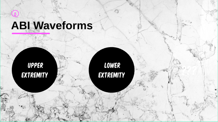 ABI waveforms by caley branning on Prezi