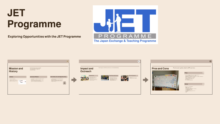 The JET Programme by Jordan Cleland on Prezi