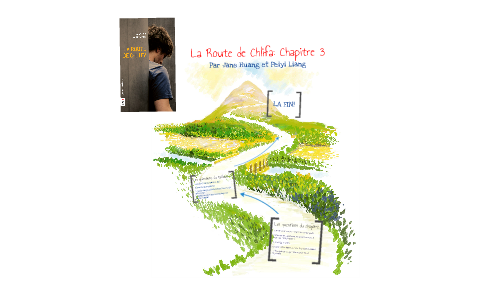 La Route de Chlifa: Chapitre 3 by Peiyi Liang on Prezi