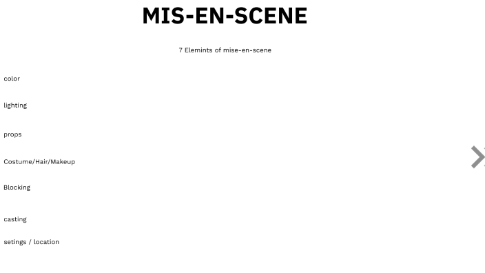 PORTFOLIO TASK 6 by rami rasheed on Prezi